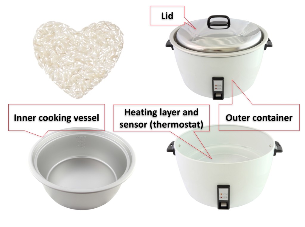 Okama sutra - why rice cooker designs have good karma