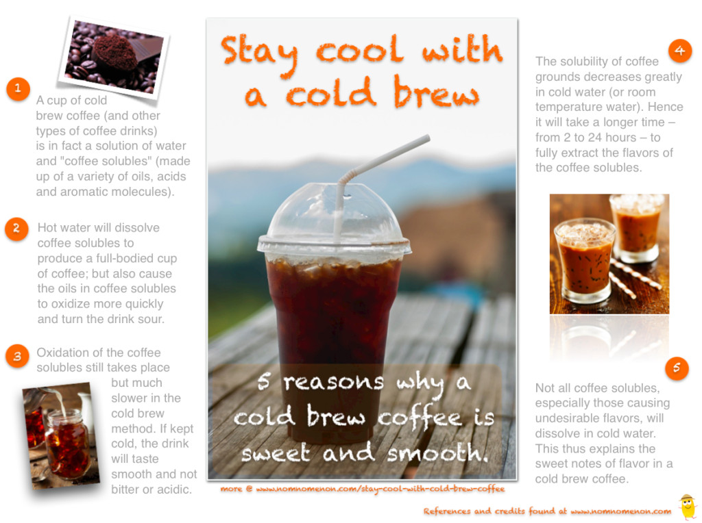 1-Minute Marvels: Why a cold brew coffee is sweet & smooth